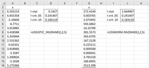 Gof Worksheet Formulas Logistic Real Statistics Using Excel