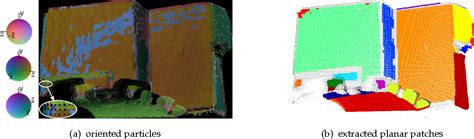 Figure 1 From A Detailed Analysis Of A New 3d Spatial Feature Vector