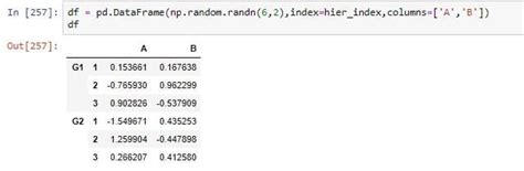 Pandas DataFrame Python Tutorials Technicalblog In