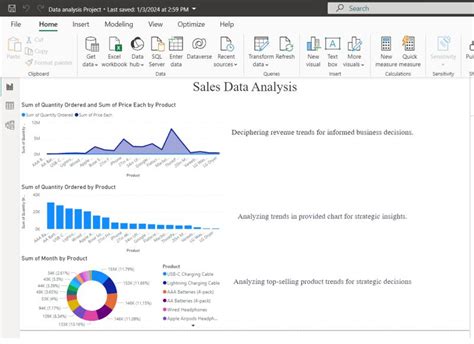 siddharth singh on linkedin dataanalytics powerbi virtualinternship