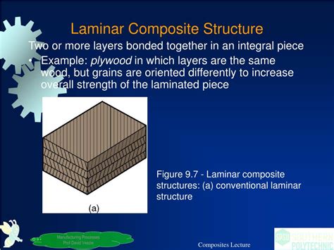 Ppt Composites Full Lecture Powerpoint Presentation Free Download