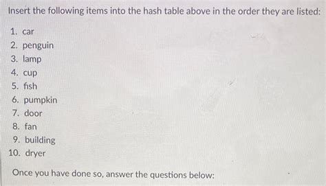 solved take the following hash table insert the following