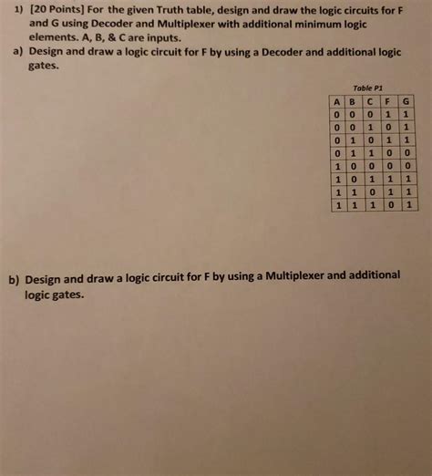 Solved 1 20 Points For The Given Truth Table Design And
