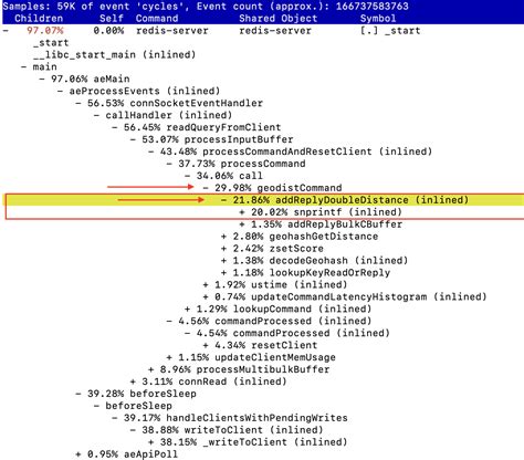 Transferred · Github Topics · Github