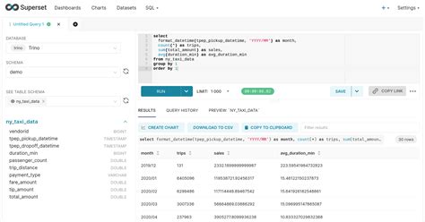 Trino Taxi Data Demos Stackable Documentation