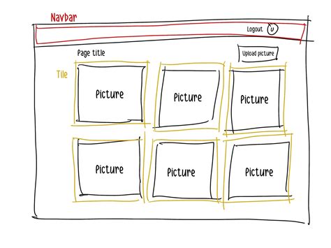 let s build a background swapper app with nextjs part i