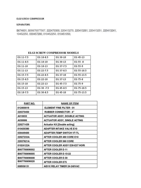 Elgi Compressor Spares Parts Price List Pdf Valve Piston