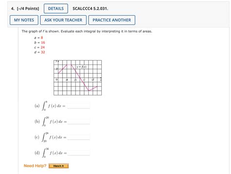 solved 4 points] scalccc4 5 2 031 the graph of f is