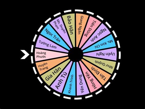 Basic Online Ba42913 Random Picking Random Wheel
