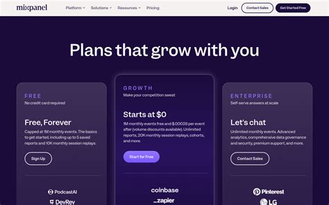 Mixpanel Events 2 0 The Best New AI Tools Aifly Tools