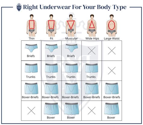 7 Mens Underwear Questions Youre Embarrassed To Ask Style Unique
