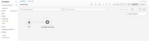 Running The Aws Xray Daemon Ensono Stacks