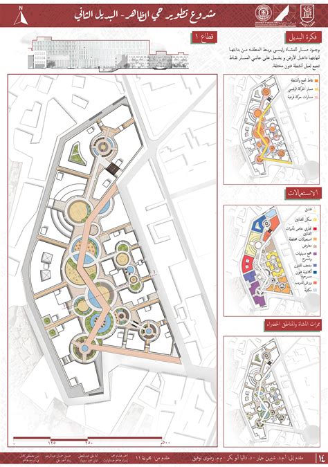 Al Dhahir District Development Behance