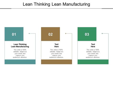Lean Thinking Lean Manufacturing Ppt Infographic Template Slides Cpb Presentation Graphics
