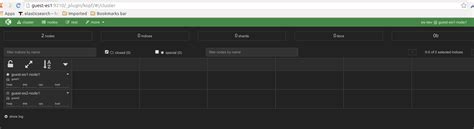 Elasticsearch Cluster With Vagrant And Virtualbox