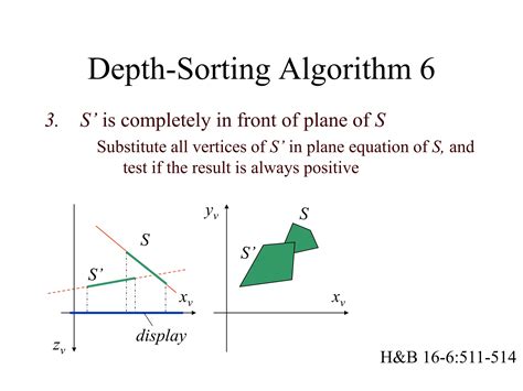 Hidden Surface Removal In Computer Graphics Ppt 3 D Graphics