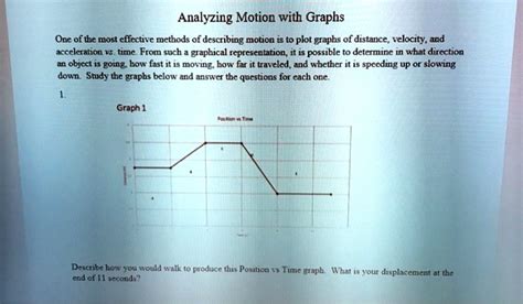 solved analyzing motion with graphs onc of thc most cficctive methods