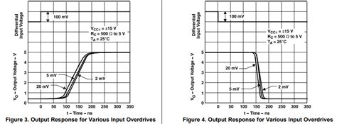Square Wave To Sine Wave Schematic