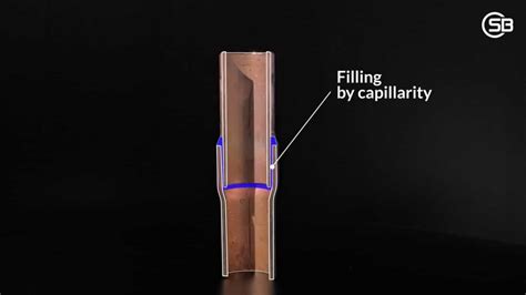 Copper Brazing Guide Saldobrase Srl