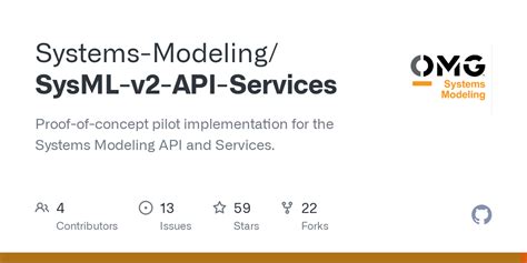 Releases · Systems Modelingsysml V2 Api Services · Github