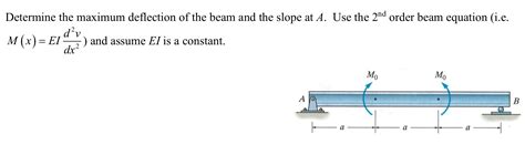 Solved Determine The Maximum Deflection Of The Beam And The