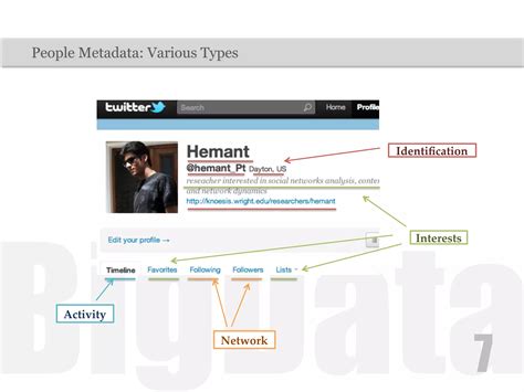 Examples Of Applied Semantic Technologies Social Data Annotation Pdf Social Networking