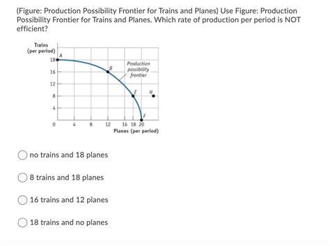 Solved Figure The Profit Maximizing Output And Price In