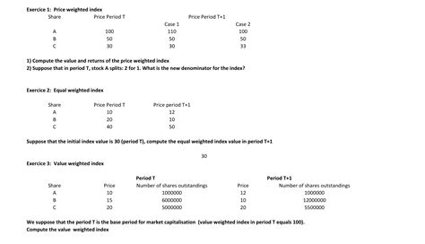 Solved Exercice 1 Price Weighted Indexcompute The Value And