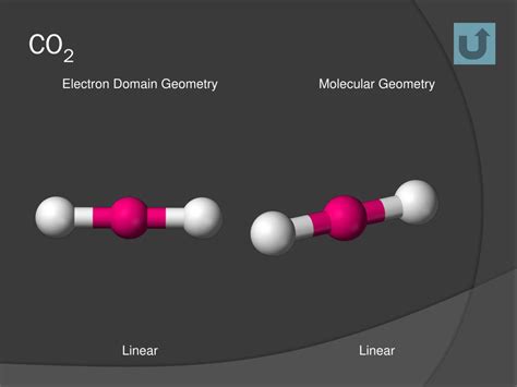 Ppt Molecular Geometry Powerpoint Presentation Free Download Id