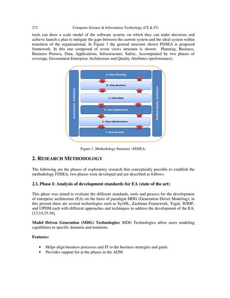 Framework For Developed Simple Architecture Enterprise Fdsae Pdf