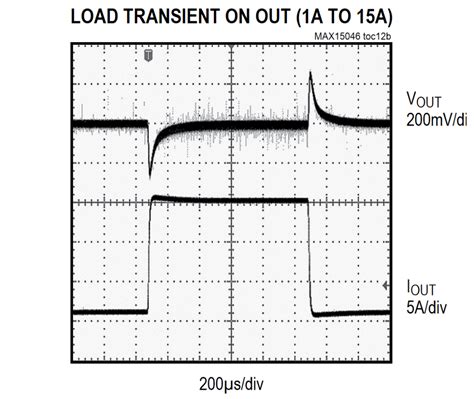 Power Multiple Servo Motors From LiPo Battery Pack PCB Artists