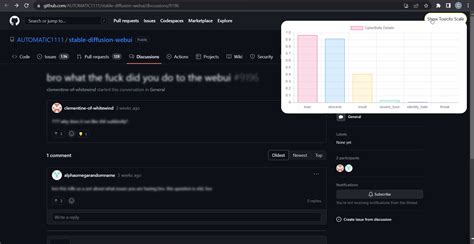 GitHub Harmitsb ToxiCheck A Chrome Extension To Give Toxicity Reports On Various Webistes