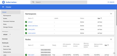instalar kubernetes dashboard en tu clúster return gis