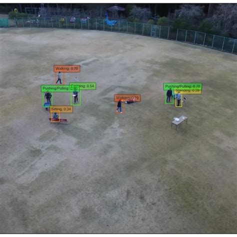 Sample Detections Of Ssd 960x540 Model For Action Detection Detections