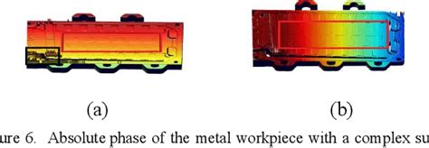 Figure 6 From Towards A Novel Phase Unwrapping Model For Three
