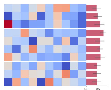 Marsileaplotterbar — Marsilea 052 Documentation