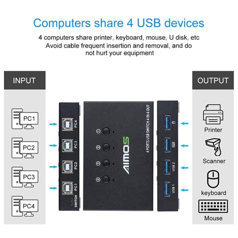USB Switch Selector 4 Port AIMOS USB KVM Switcher 4 Computers Sharing 4 USB Devices One Button