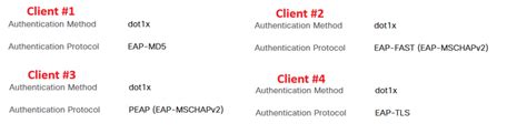 cisco ise using a switch to simulate 802 1x endpoints for lab and