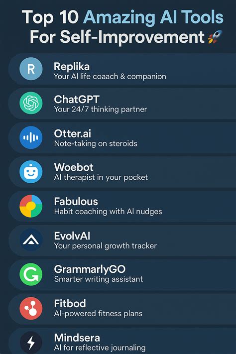 The Top 10 Tools For Frontend Development