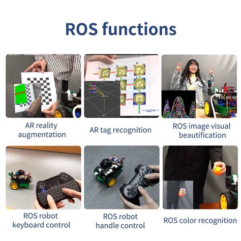 Ros Robotic Car
