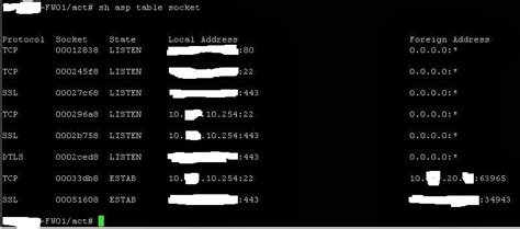 Why Does Asdm Access To Active Firewalls Stop Com