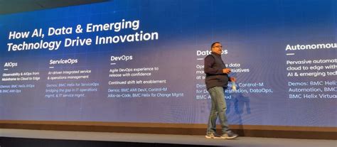 BMC Connect The ITSM And ESM Opportunity For AI ITSM Tools