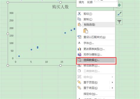 Excel 作图中次横坐标及次纵坐标的调试，以及excel自定义轴标签的步骤方法 三釜山 博客园