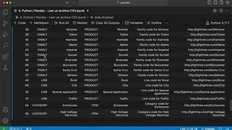 69 Python Pandas Leer Un Archivo Csv Python Youtube
