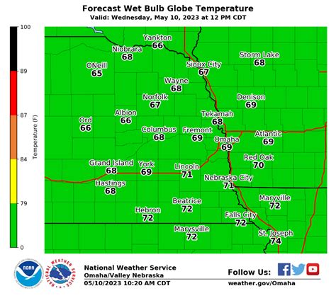 Wet Bulb Globe Temperature