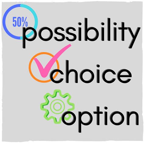 what is the difference possibility choice and option pela