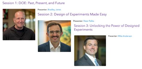 Design Of Experiments