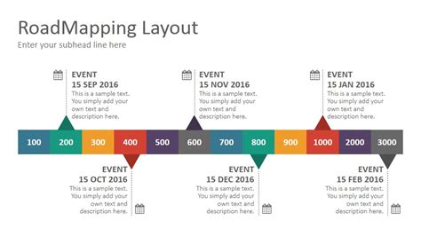 Roadmapping Diagrams PowerPoint Presentation Template SlideSalad