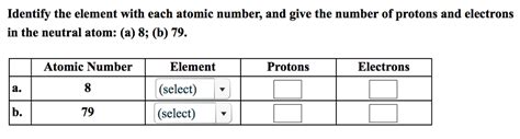 Solved Label The Reactants And Products And Indicate How Chegg Com