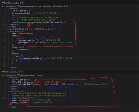 Vue 부모 자식 컴포넌트 데이터 이동